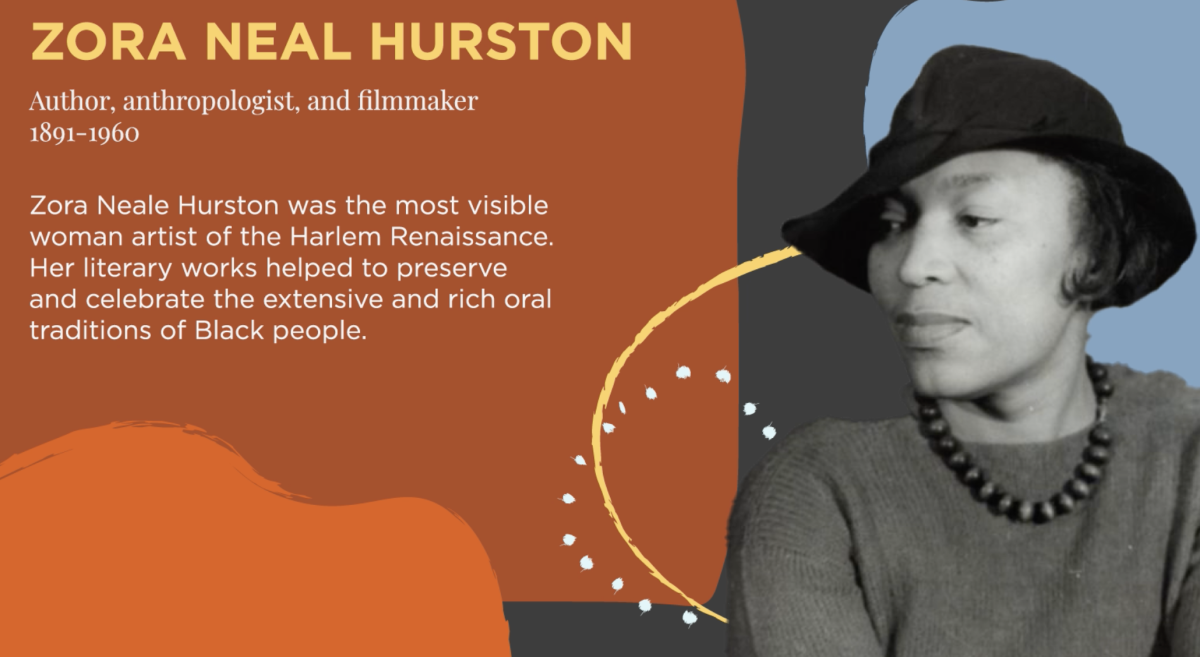 Before Us, Among Us: Celebrating the literary works of Zora Neal ...